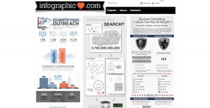 How to strengthen your link building strategy using Infographics ...