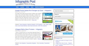 How to strengthen your link building strategy using Infographics ...